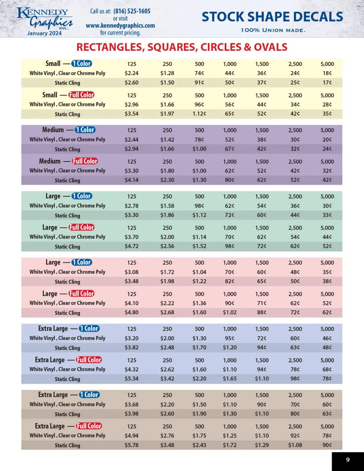 Custom Stock Shape Decals – Kennedy Graphics