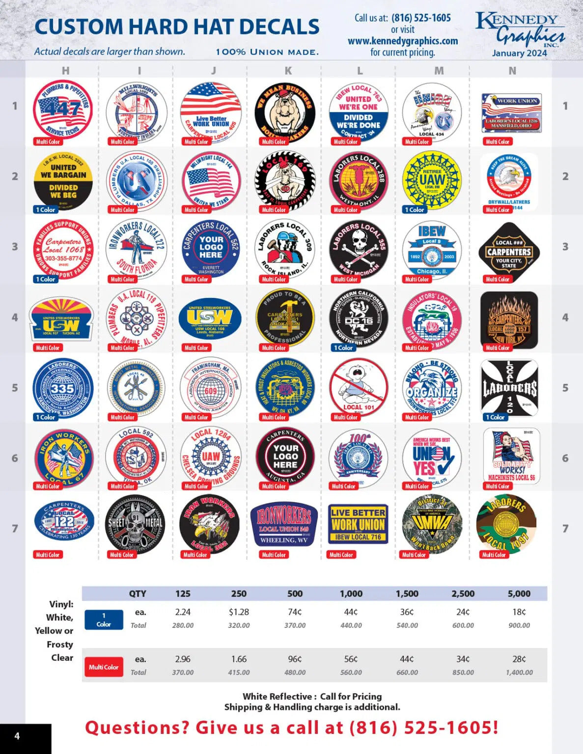 Custom Hard Hat Decals – Kennedy Graphics