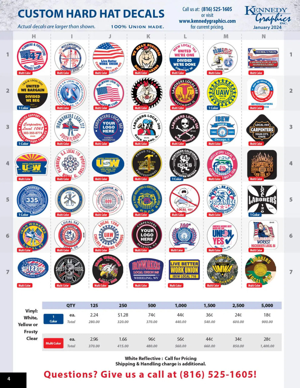 Custom Hard Hat Decals – Kennedy Graphics