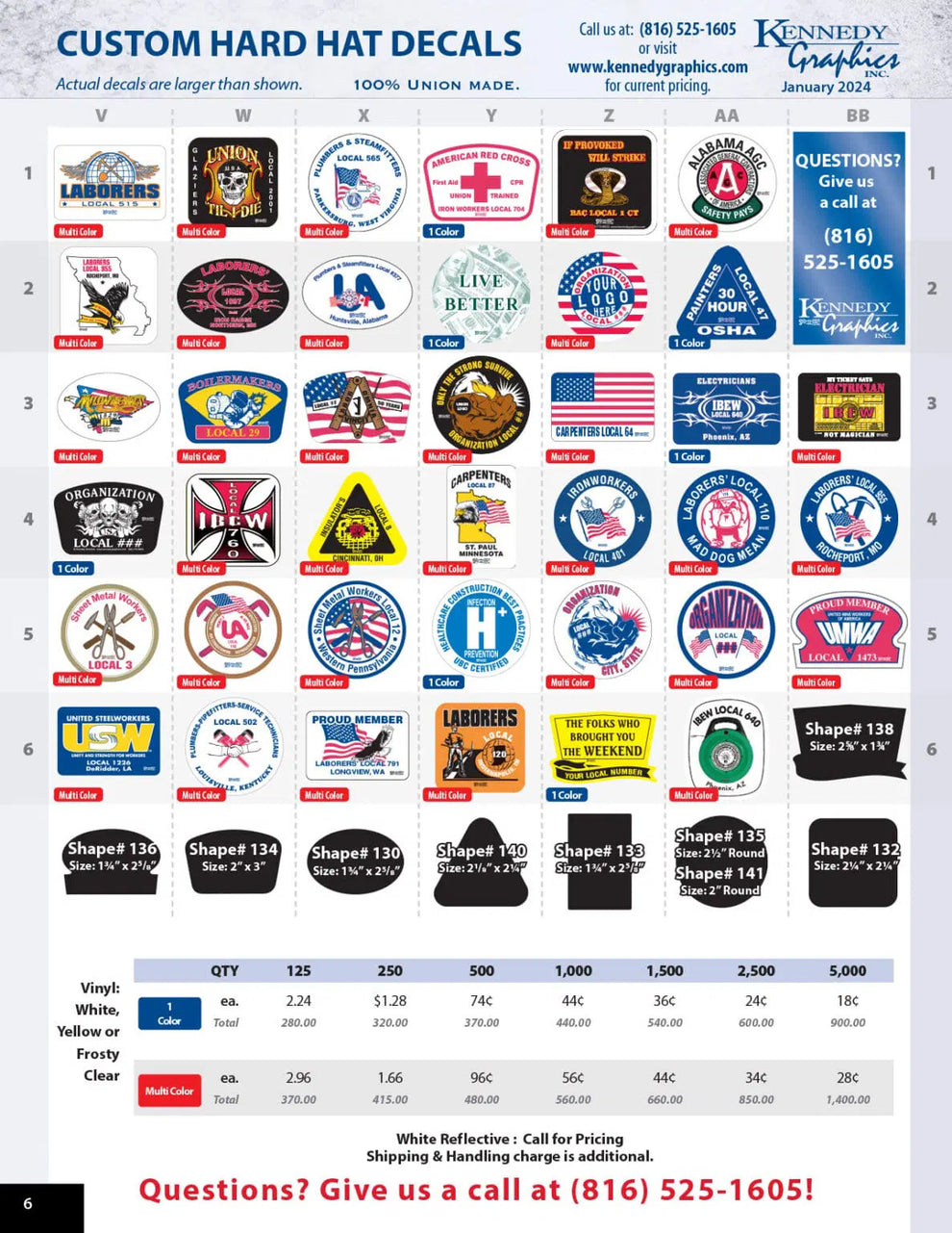 Custom Hard Hat Decals – Kennedy Graphics