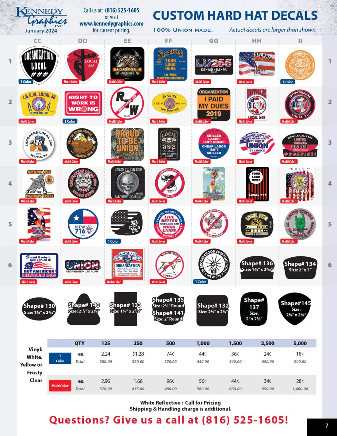 Custom Hard Hat Decals – Kennedy Graphics